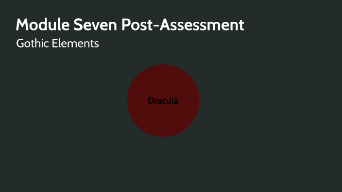 Module Seven Post-Assessment by Sara Collins on Prezi