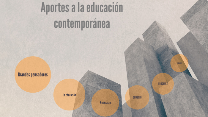 Aportes a la educación contemporánea by Natalia Rivillas Cardona on Prezi