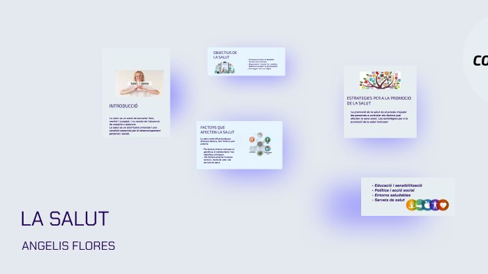 SANITAT by Jaiden Flores on Prezi