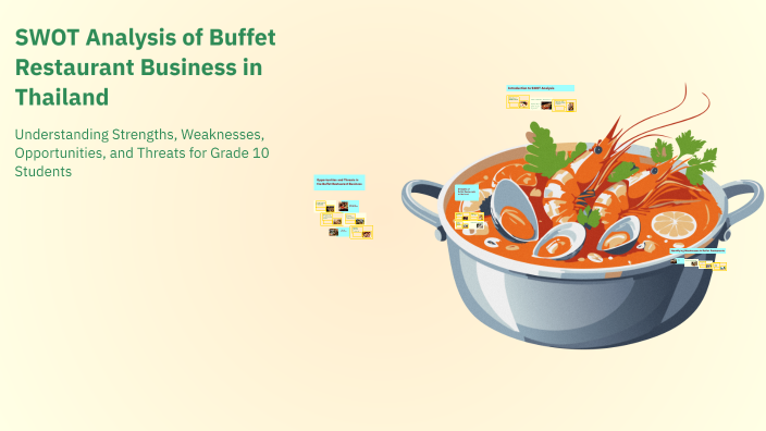 SWOT Analysis of Buffet Restaurant Business in Thailand by Chananant ...