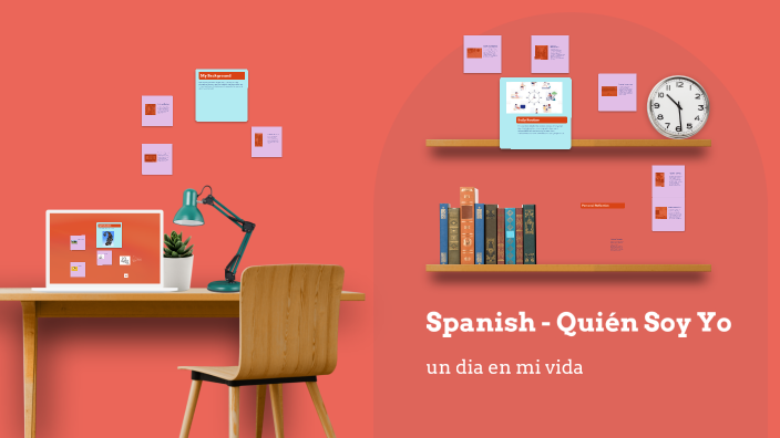 Spanish - Quién Soy Yo by Darion Davis on Prezi