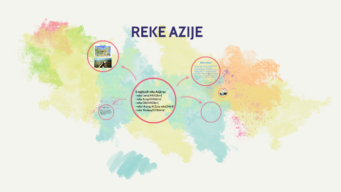 REKE AZIJE by Boris Cvijanovic on Prezi