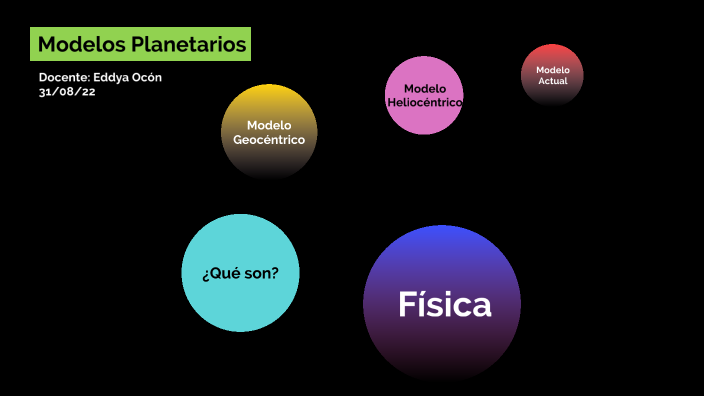 Modelos Planetarios by Eddya Ocon on Prezi