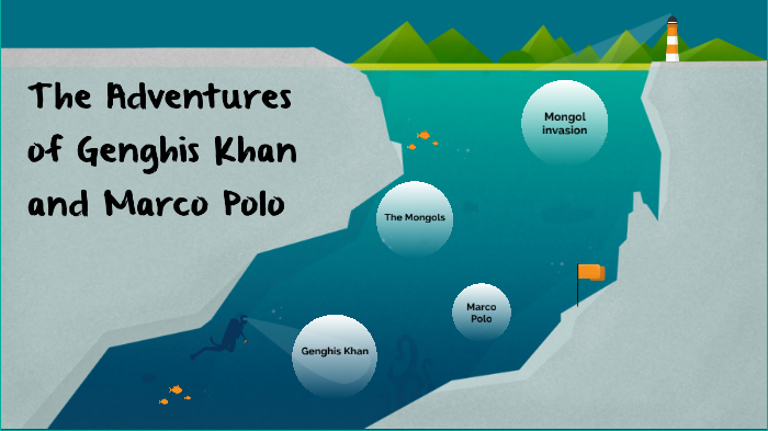The Adventures of Genghis Khan and Marco Polo by Hector Melchor ...