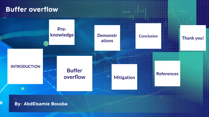 Buffer overflow by AbdElsamie bousba on Prezi