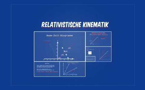 Raum-Zeit-Diagramme by Jan Arenz on Prezi