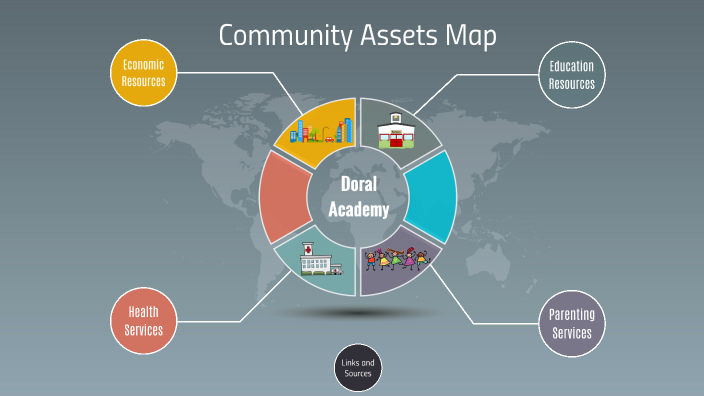 Doral Pebble Asset Map by Kaitlyn Terry on Prezi