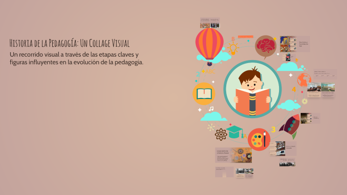 Historia de la Pedagogía: Un Collage Visual by Nohemi Ricario on Prezi