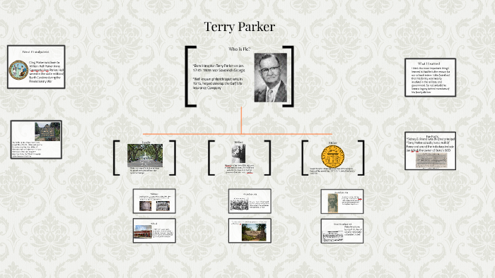 Terry Parker Family Tree by Yazmyn Brown on Prezi