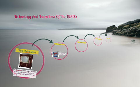 Technology And Inventions Of The 1950's by Brittany Joy on Prezi
