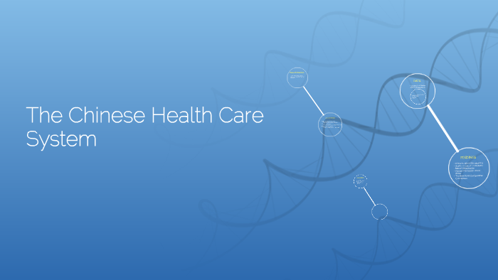 The Chinese Health Care System by on Prezi