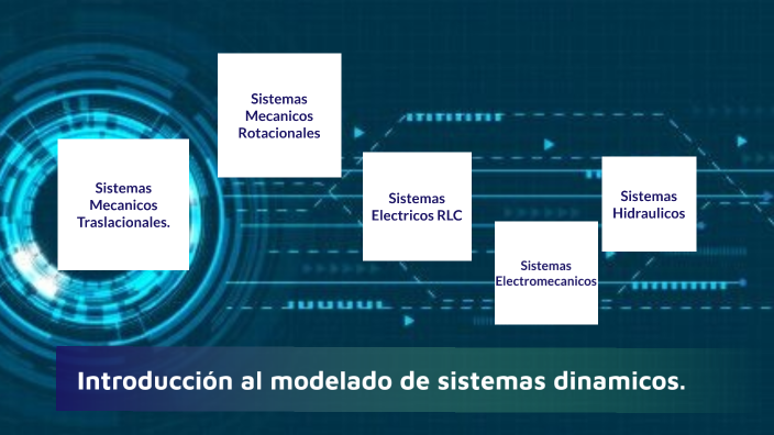 Introducción al modelado de sistema dinamicoa by Mayerly Meneses Muñoz ...