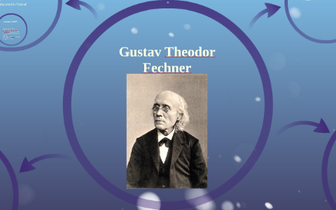 Gustav Theodor Fechner by Austen Webb