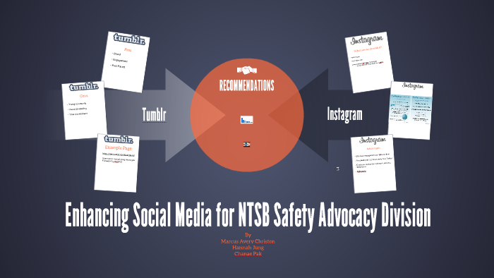 Enhancing Social Media for NTSB Safety Advocacy Division by Marcus ...