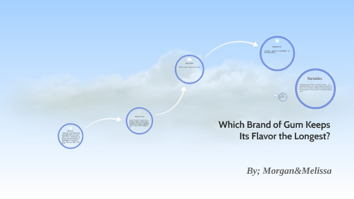 Which Brand of Gum Keeps Its Flavor the Longest? by morgan white on Prezi