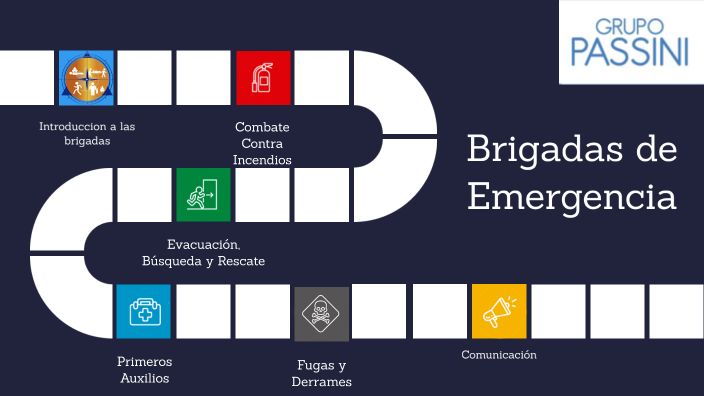 Brigadas de Emergencia by Mauricio González on Prezi