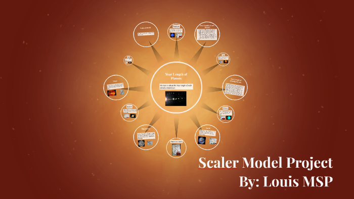 Scaler Model Project by Louis MSP on Prezi