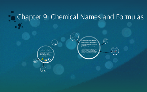 Chapter 9: Chemical Names and Formulas by Yousuf A. on Prezi