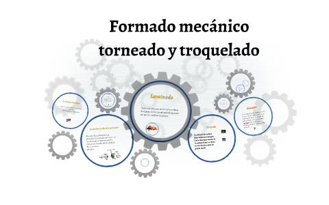 Formado Mecánico by ernesthor delgado on Prezi