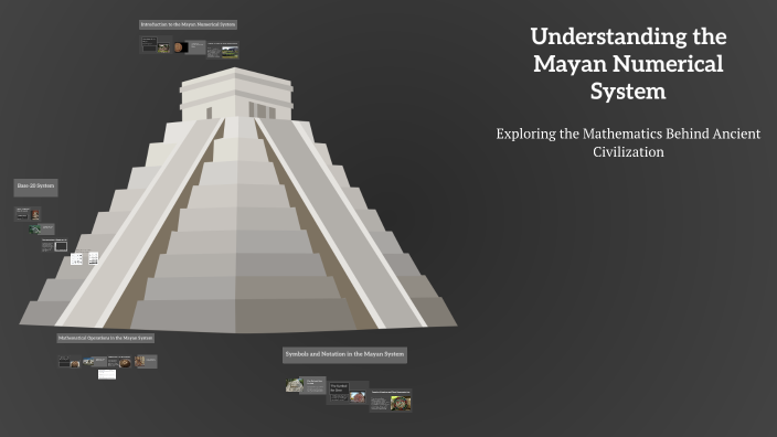 Understanding the Mayan Numerical System by Samira Sabzalieva on Prezi