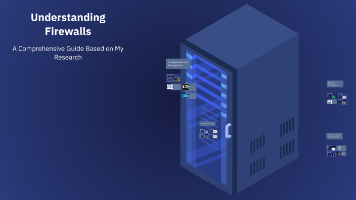 Understanding Firewalls by Albo J on Prezi