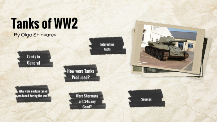 Tanks of WW2 by Fish ing on Prezi