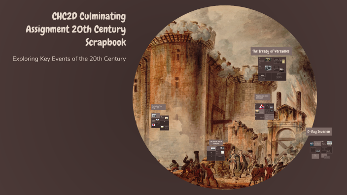 CHC2D Culminating Assignment 20th Century Scrapbook by Tomy Rakic on Prezi