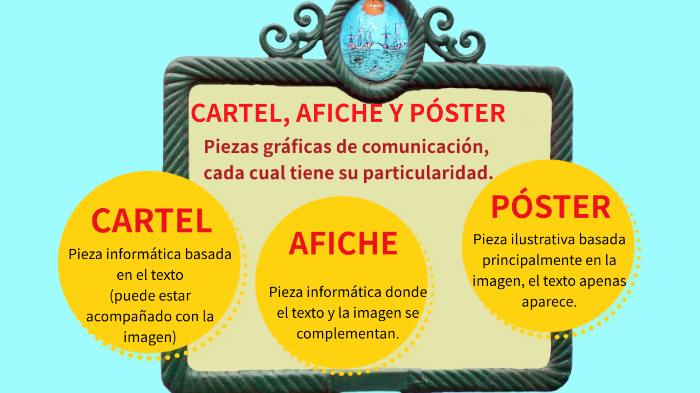 Cartel, Afiche y Póster by Jose Salvador on Prezi