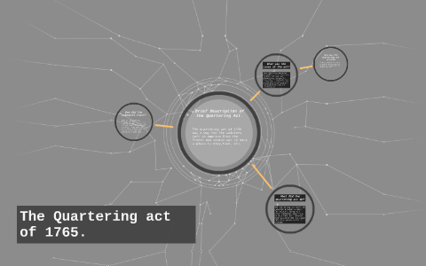 The Quartering act of 1765. by john preston on Prezi