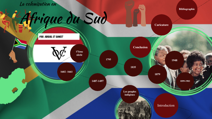 La colonisation en Afrique du Sud by Abigail Kpadonou on Prezi