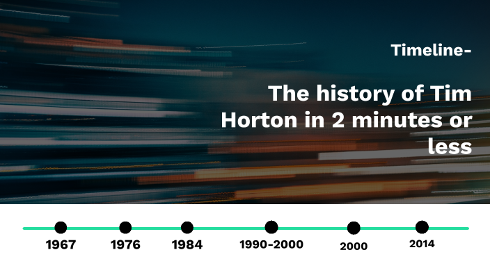 Tim Hortons Timeline by jay ramlo on Prezi