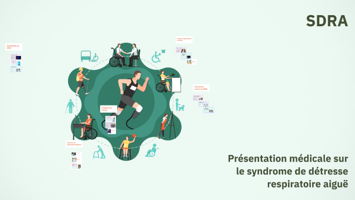 SDRA by lia kim on Prezi
