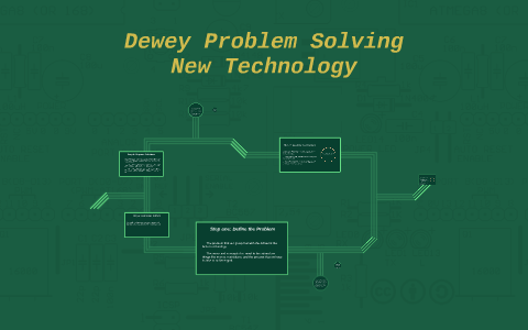 Dewey Problem Solving by maria tango on Prezi