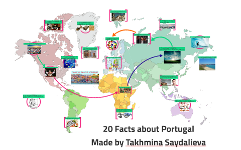 20 Facts about Portugal by Takhmina Saydalieva on Prezi