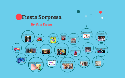 Fiesta Sorpresa by Sam Farhat on Prezi