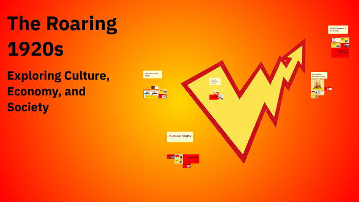 The Roaring 1920s by Johnny on Prezi