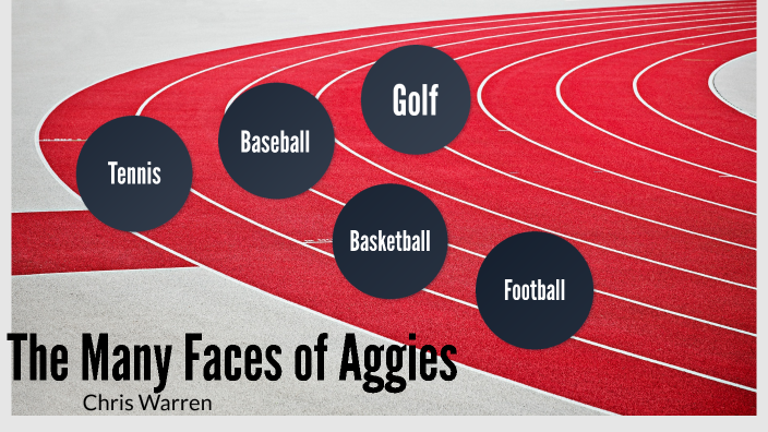 The Many Faces of Aggies by Chris Warren on Prezi