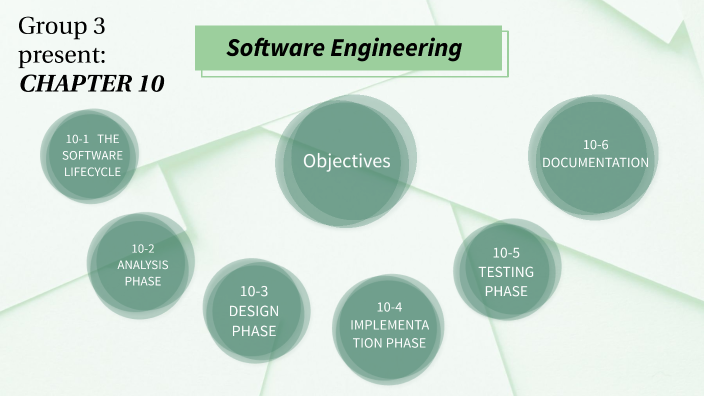 Programming Languages by Nhật Trường on Prezi
