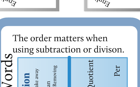 Using Variables to Represent Numbers by Larry Wyn on Prezi