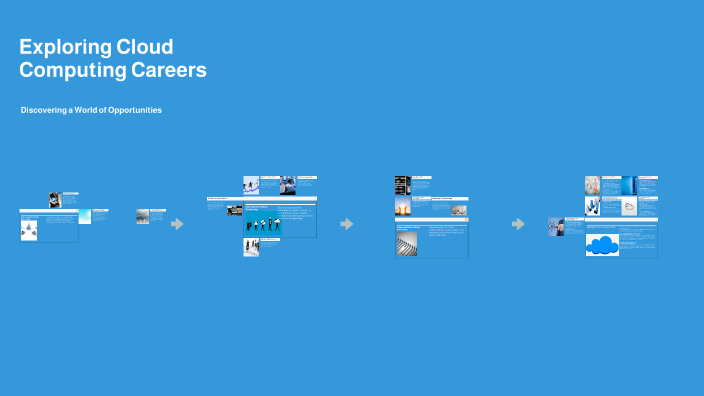 Exploring Cloud Computing Careers by Habeeb Rahman on Prezi