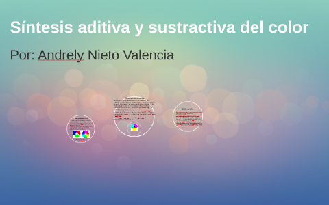 Síntesis aditiva y sustractiva del color by Stefan Nieto on Prezi