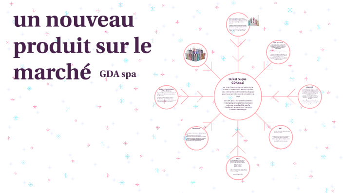GDA spa by Giulia D'Antraccoli on Prezi