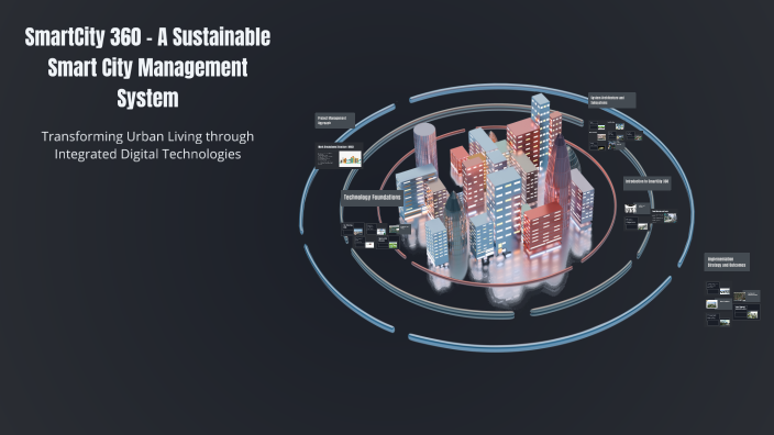 SmartCity 360 – A Sustainable Smart City Management System by Smit ...