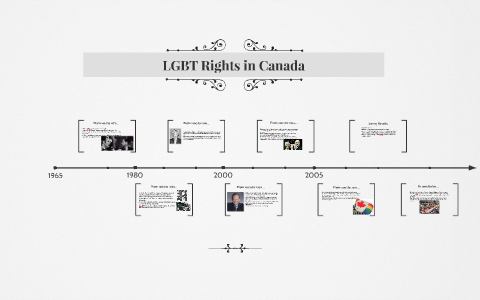 LGBT Rights in Canada by Xyza on Prezi