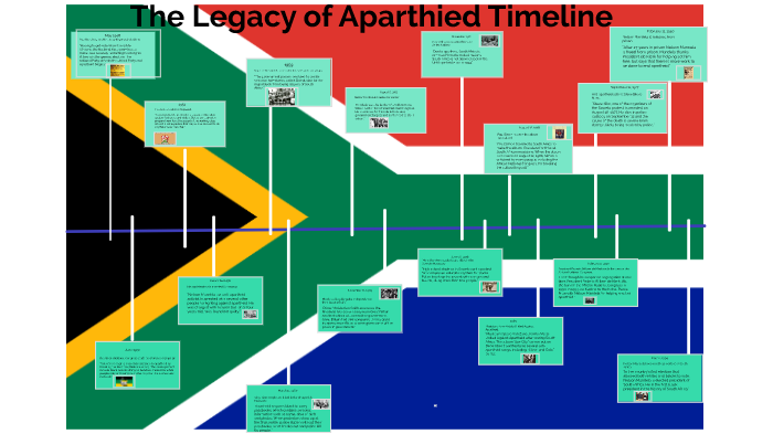 The Legacy of Apartheid Timeline by Chelsea Roque-Padilla on Prezi