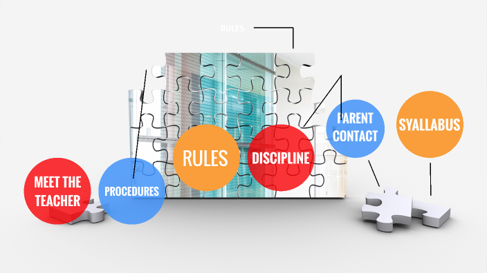 Classroom management plans by isabelle hamilton on Prezi