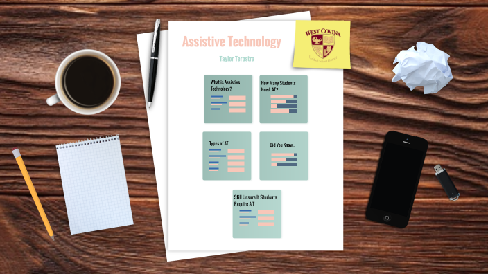 Assistive Technology, What is it? by Taylor Terpstra on Prezi