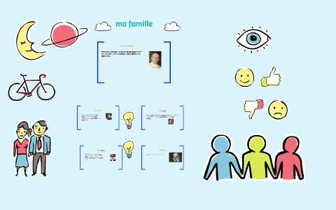 La famille de Morgan by Morgan Dulak on Prezi