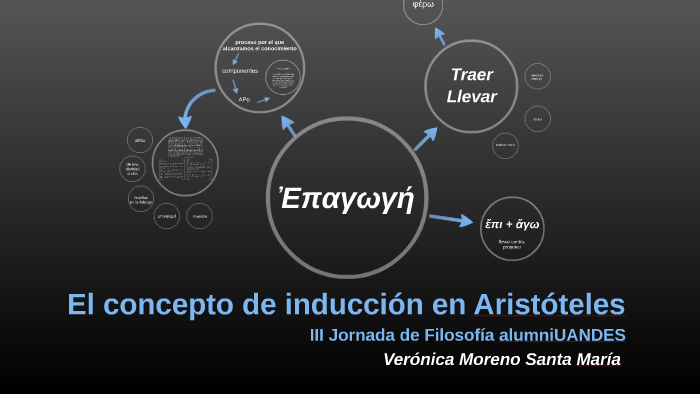 Ἐπαγωγή: el concepto de inducción en Aristóteles by Vero Moreno on Prezi
