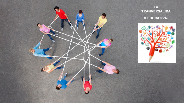 La transversalidad en el ámbito educativo by Lidia Reyes on Prezi